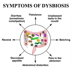 Natural Yeast Infection Treatment That Works